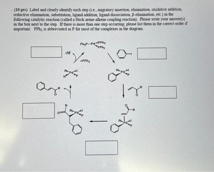 Solved (10 pts) Label and clearly identify each step (i.e., | Chegg.com