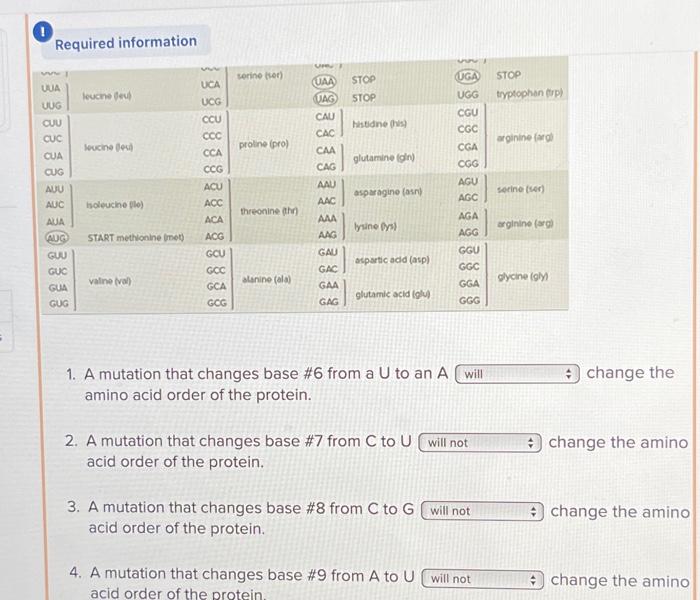 Solved 1. A mutation that changes base #6 from a ∪ to an A | Chegg.com