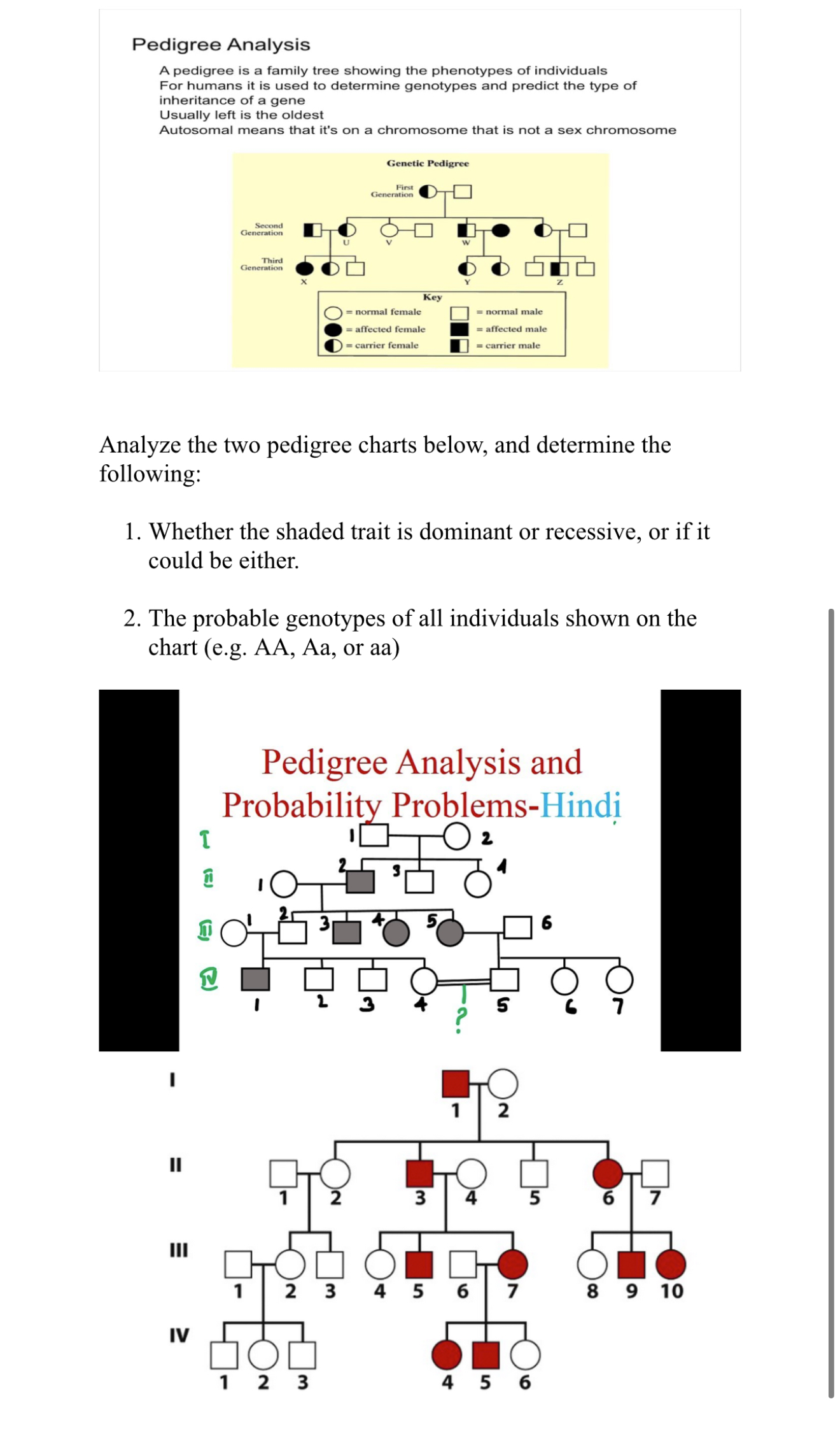 Solved by an EXPERT Analyze the two pedigree charts below, and determine | Chegg.com