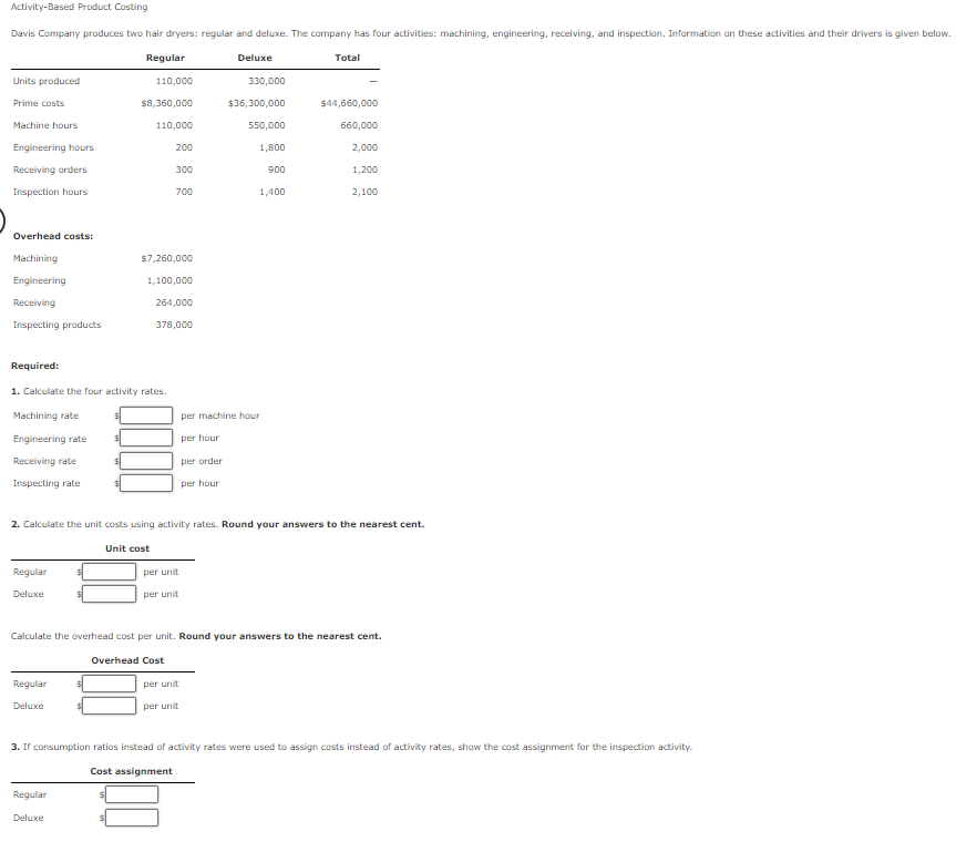 Solved Activity-Based Product CostingOverhead | Chegg.com