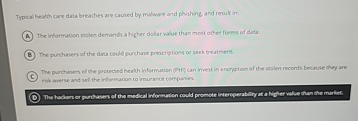 Solved Typical health care data breaches are caused by | Chegg.com