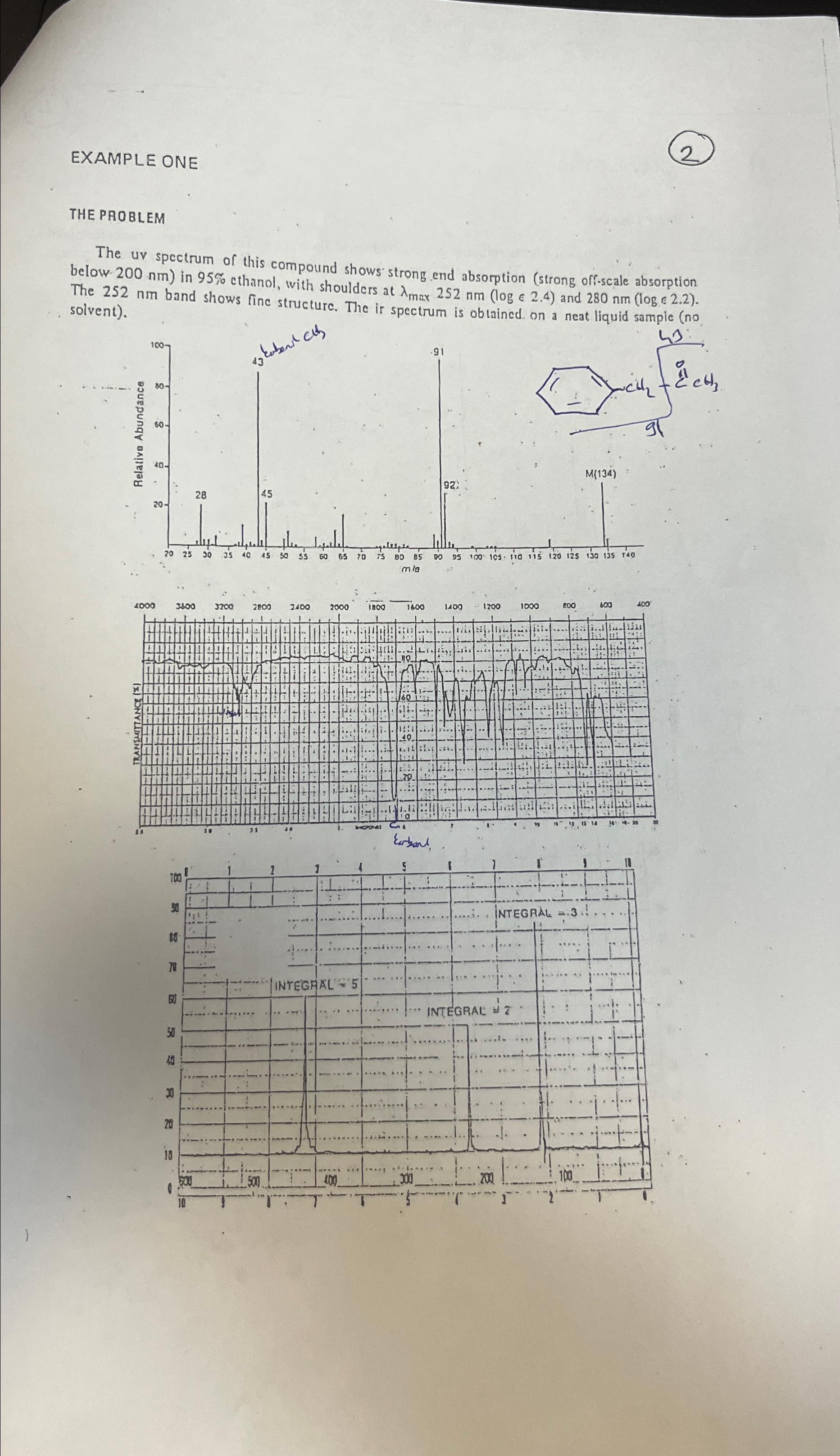 Solved EXAMPLE ONE(2)THE PROBLEMThe uv spectrum of this | Chegg.com