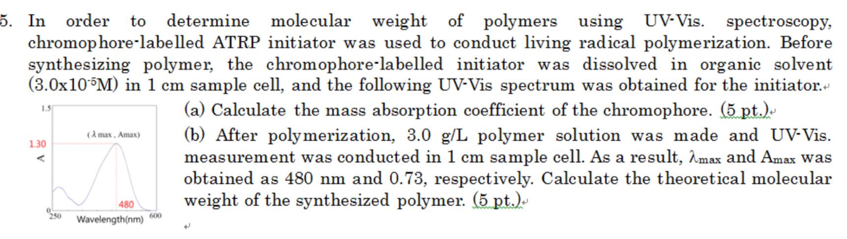 Solved In order to determine molecular weight of polymers | Chegg.com