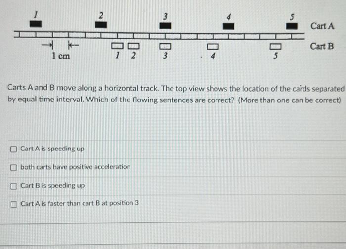 Solved Carts A and B move along a horizontal track. The top | Chegg.com