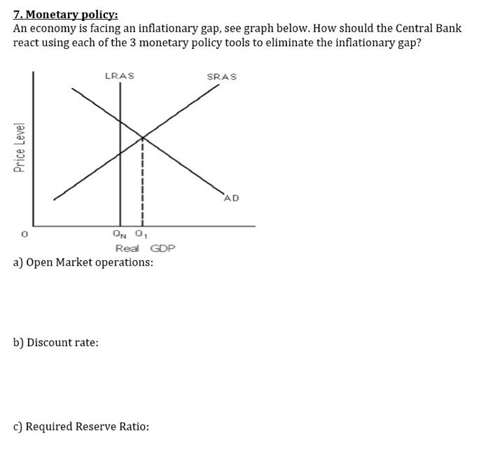 Solved An economy is facing an inflationary gap, see graph | Chegg.com
