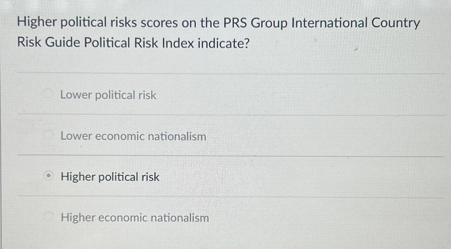 Solved Higher political risks scores on the PRS Group | Chegg.com