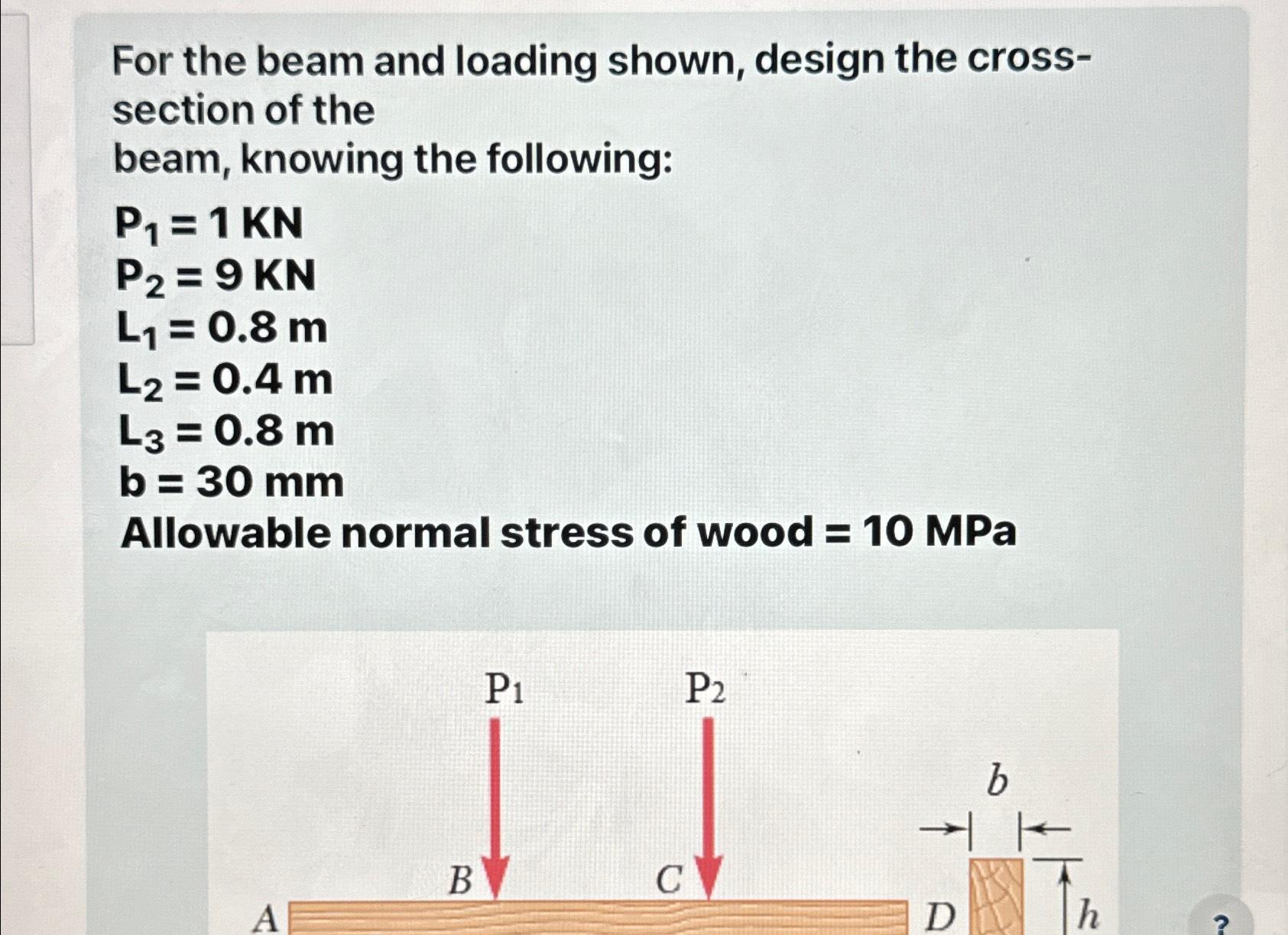 Solved For the beam and loading shown, design the | Chegg.com