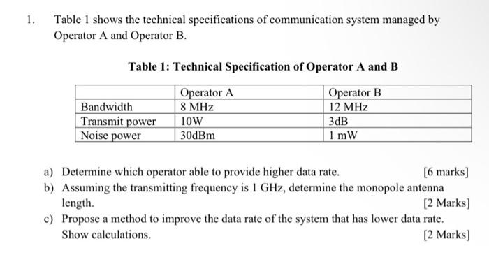 Solved 1. Table 1 shows the technical specifications of | Chegg.com