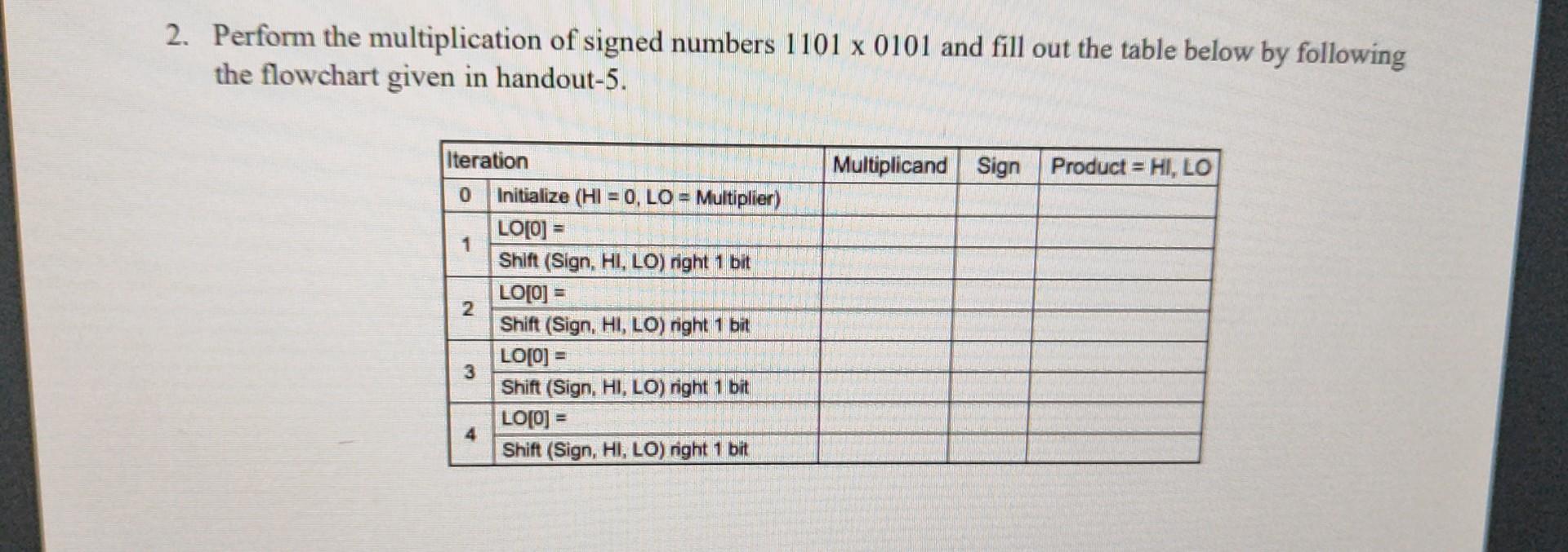 Solved 2. Perform the multiplication of signed numbers | Chegg.com