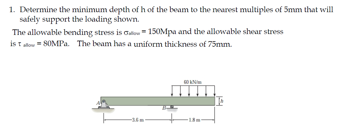 Solved Determine the minimum depth of h ﻿of the beam to the | Chegg.com
