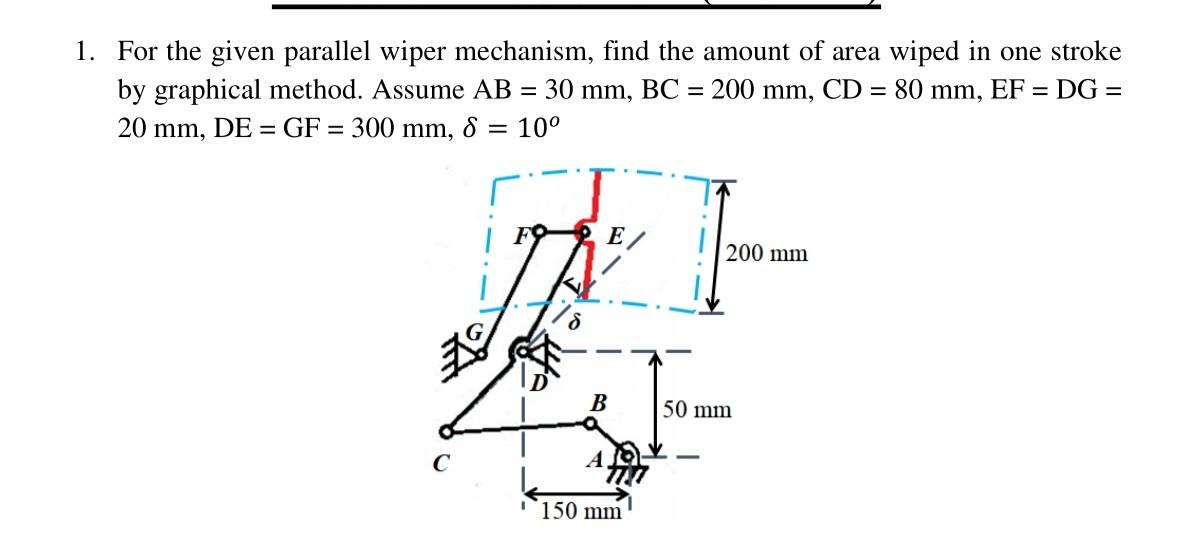 Solved 1. For the given parallel wiper mechanism, find the | Chegg.com