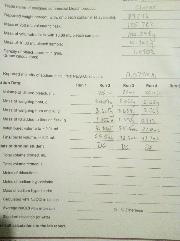 Trade name of assigned commercial bleach product: | Chegg.com