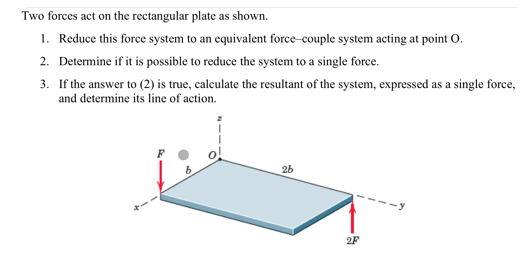 Solved Two forces act on the rectangular plate as | Chegg.com