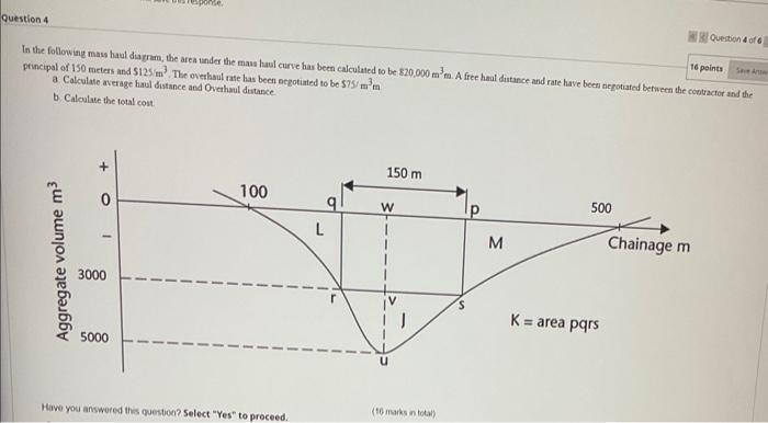 Solved Question 4 In the following mass haul diagram, the | Chegg.com