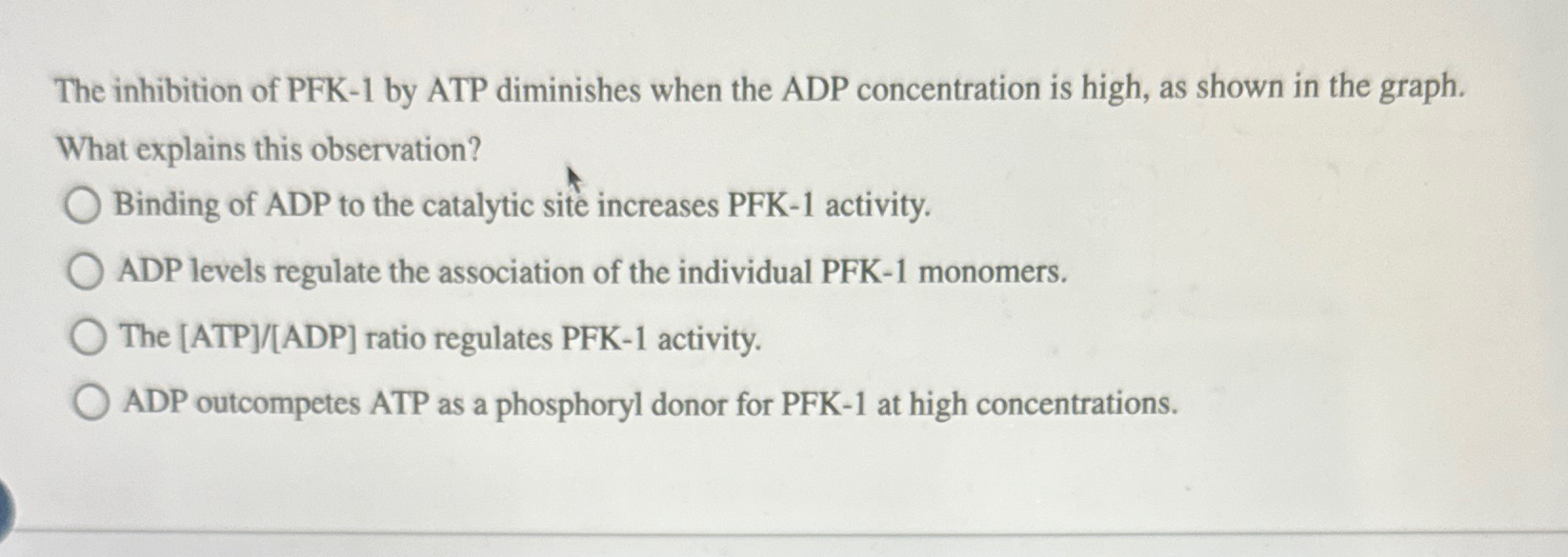Solved The inhibition of PFK-1 ﻿by ATP diminishes when the | Chegg.com