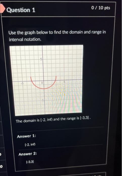 Solved Use the graph below to find the domain and range in | Chegg.com