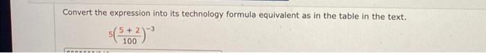 Solved Convert the expression into its technology formula | Chegg.com