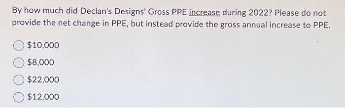 By how much did Declan's Designs' Gross PPE increase | Chegg.com