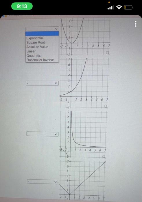 Solved Match each graph with its equation.9:13 | Chegg.com