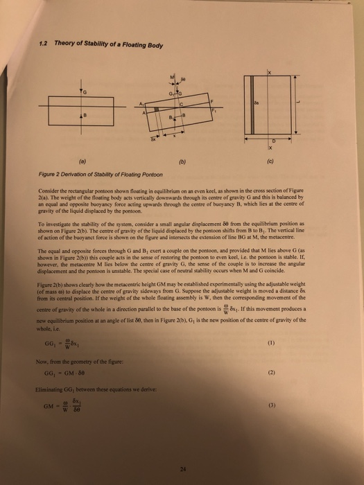 Solved FM1: Fluid Statics Stability of a Floating Body | Chegg.com