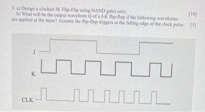 Solved 3. a) Design a clocked JK Flip-Flip using NAND gates | Chegg.com