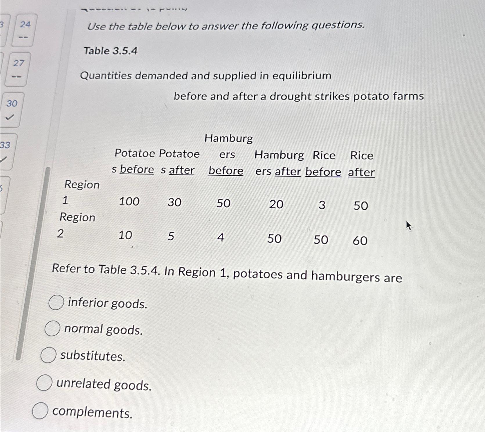 Solved Use the table below to answer the following | Chegg.com