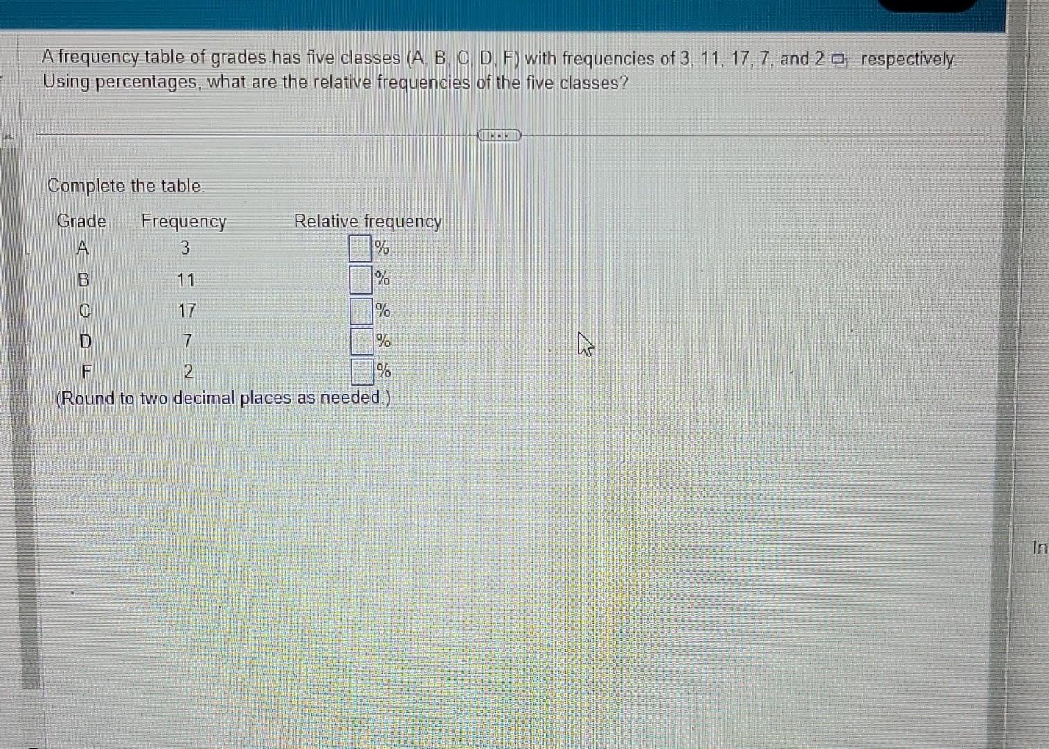 Solved A frequency table of grades has five classes (A, B, | Chegg.com