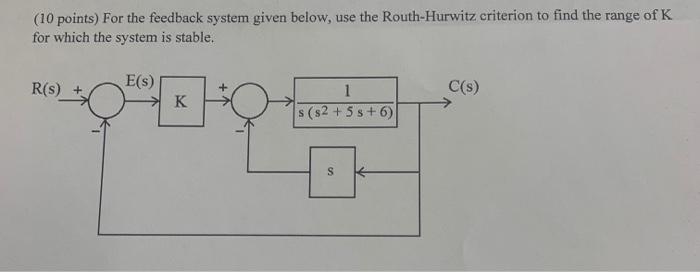 Solved (10 points) For the feedback system given below, use | Chegg.com