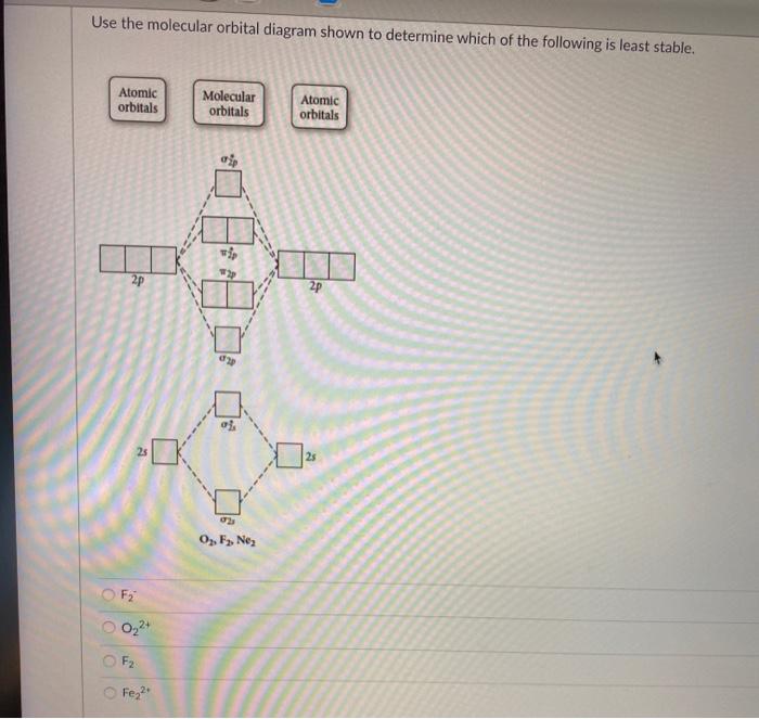 Solved didiam to determine which of the following is least | Chegg.com