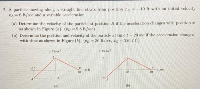 Solved 2. A particle moving along a straight line starts | Chegg.com