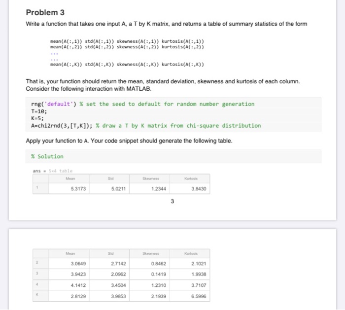 Solved Problem 3 Write a function that takes one input A, a | Chegg.com