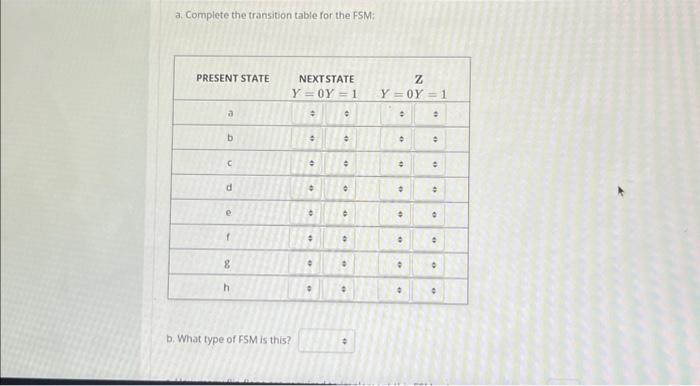 Solved A Finite State Machine (FSM) is specified in the | Chegg.com