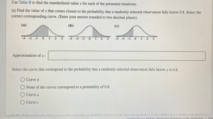 Solved Use Table B to find the standardized value z for each | Chegg.com