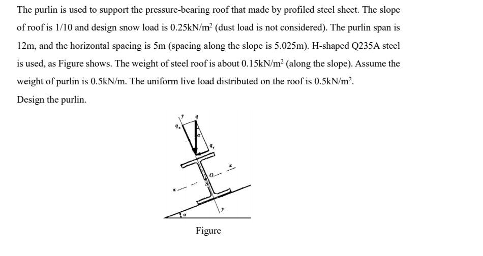 The purlin is used to support the pressure-bearing | Chegg.com
