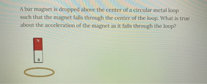 Solved A bar magnet is dropped above the center of a | Chegg.com