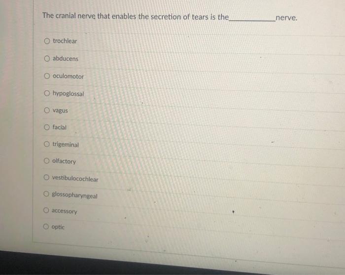 Solved The cranial nerve that enables the secretion of tears | Chegg.com
