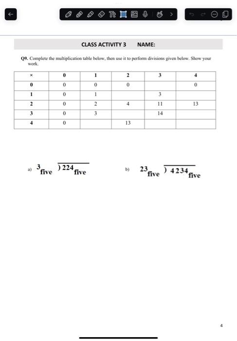 Solved Q9. Complete the multiplication table below, then use | Chegg.com