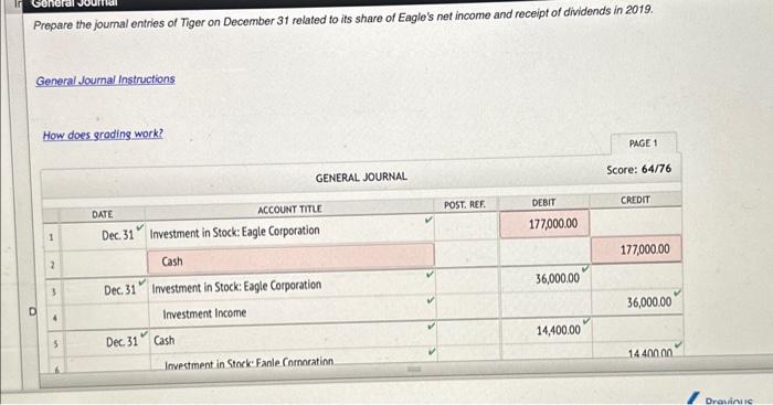 Solved During 2019, Eagle earned net income of $120,000 and | Chegg.com