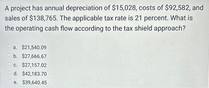 Solved A project has annual depreciation of $15,028, costs | Chegg.com