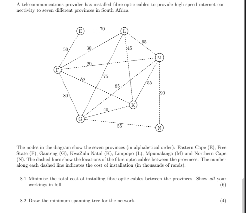 Solved A telecommunications provider has installed | Chegg.com