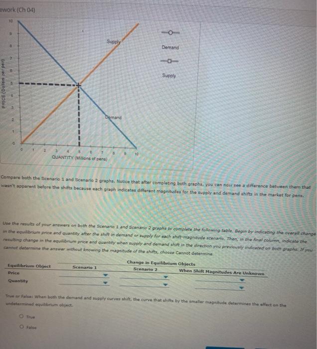 Solved Homework (Ch 04) Back to Assignment Attempts 13 13 | Chegg.com