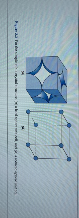 Solved A hypothetical metal has the simple cubic crystal | Chegg.com