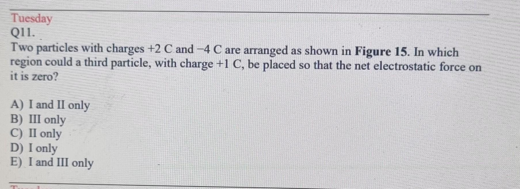 Solved Q11. Two particles with charges +2C and −4C are | Chegg.com