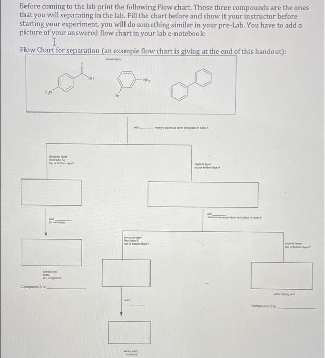 Before coming to the lab print the following Flow | Chegg.com