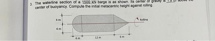 Solved The waterline section of a 1500kN barge is as shown. | Chegg.com