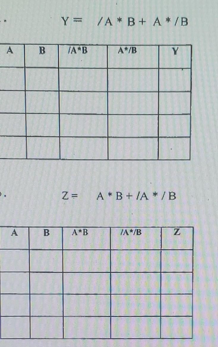 Solved how do i find the values of the tables shown below, | Chegg.com