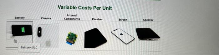 Solved Total Fixed Costs Rent Office salaries Equipment | Chegg.com