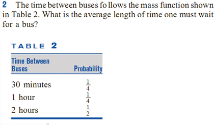 Solved The time between buses follows the mass function | Chegg.com