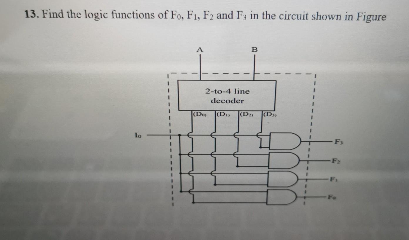 Solved 13. Find the logic functions of Fo, F1, F2 and F3 in | Chegg.com