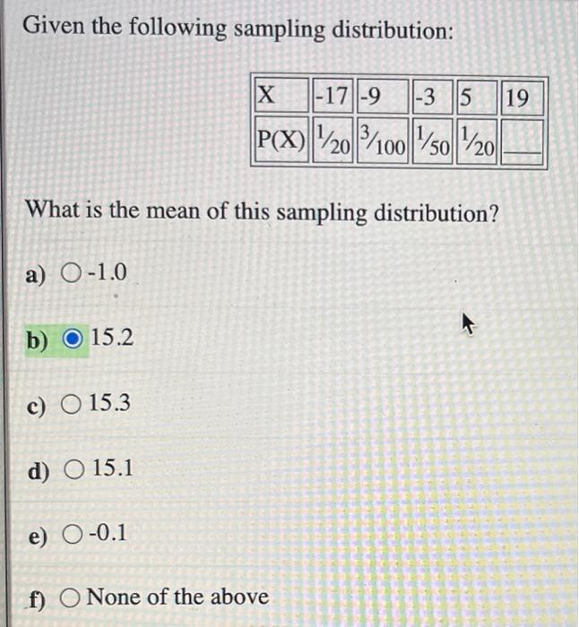 Solved Given the following sampling distribution: What is | Chegg.com